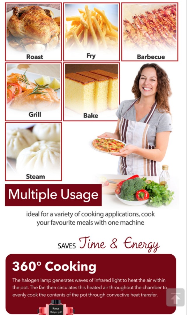 IONA HALOGEN GRILL GLTB112 (BNIB), TV & Home Appliances, Kitchen ...