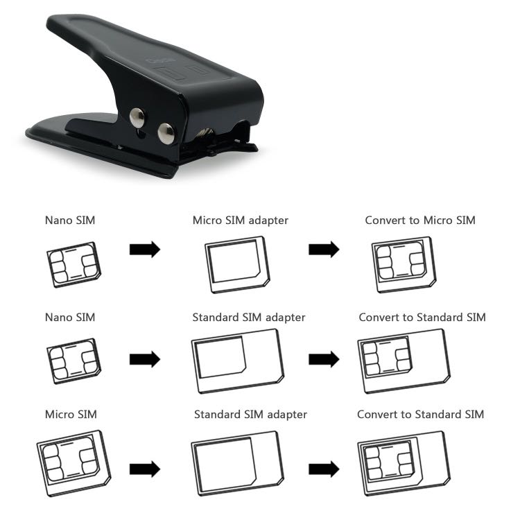 Dual SIM Cutter, Audio, Portable Audio Accessories on Carousell