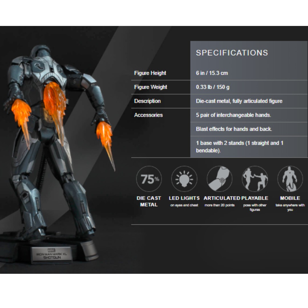 Iron Man Mark XL Shotgun 1/12 Scale (Urgent,Negotiable!!), Hobbies ...