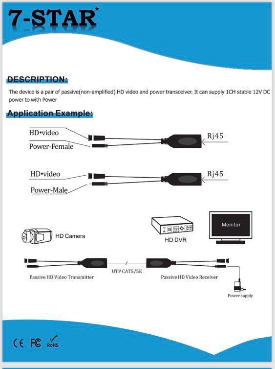 RJ45 CCTV Video Balun Pair with Power-All-In-One HD-CVI/TVI/AHD/CVBS ...