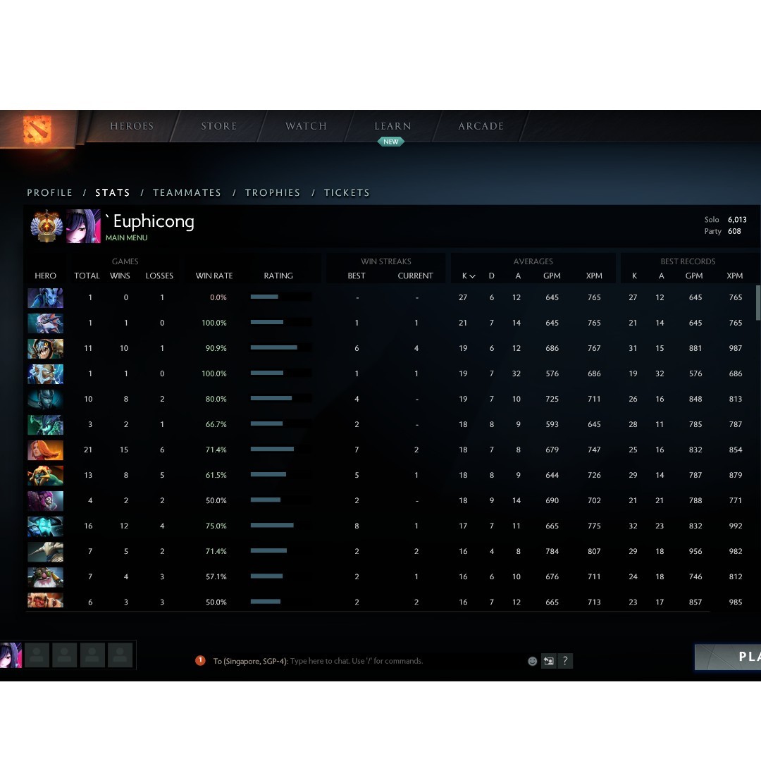 Dota 2 6k mmr 600 party mmr account, Video Gaming, Gaming Accessories ...