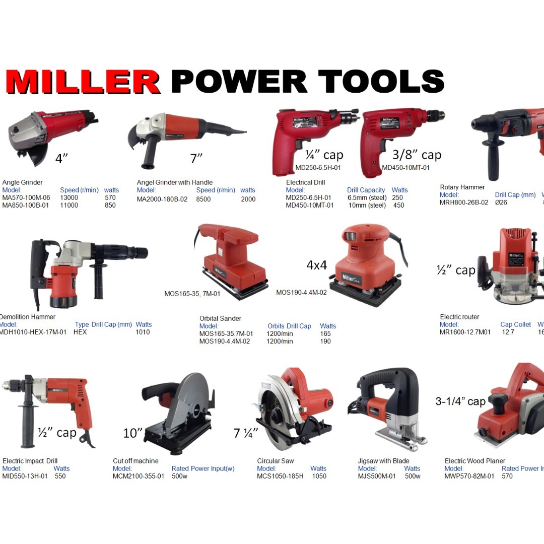 Miller Power Tools, Everything Else, Others on Carousell
