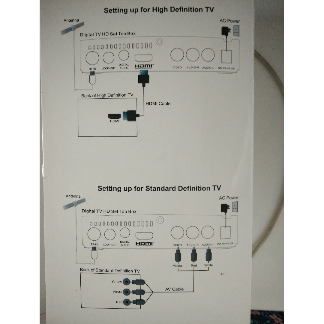 Digital TV HD setup box, TV & Home Appliances, TV & Entertainment, TV ...