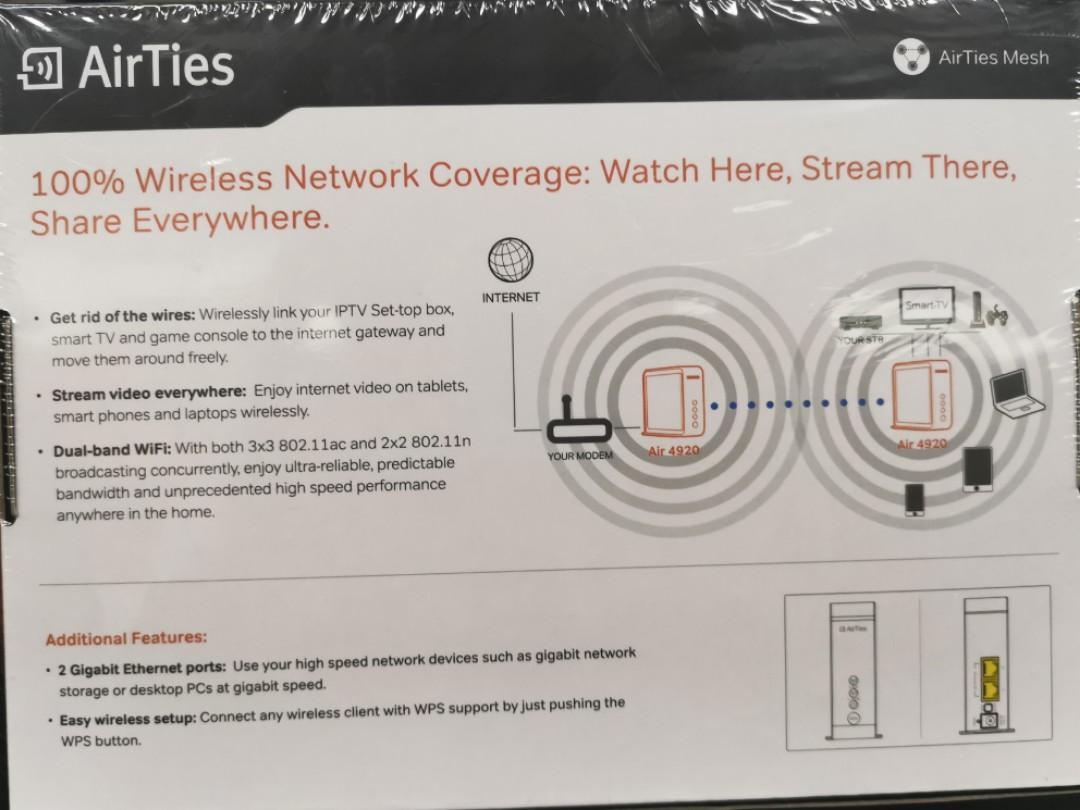 AirTies 4920 WIFI Mesh, Computers & Tech, Parts & Accessories ...
