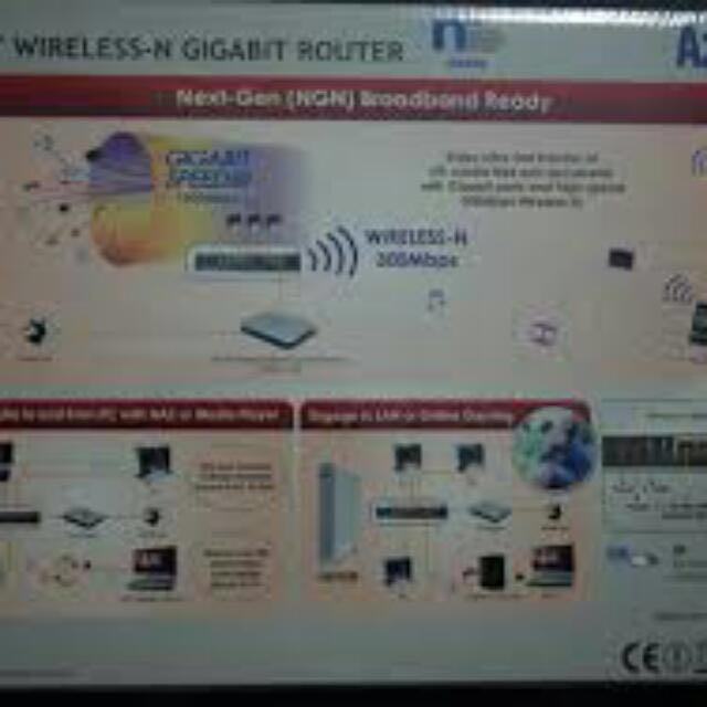 Aztech GR-7000 4-port Wireless-N Gigabit Router, Computers & Tech ...