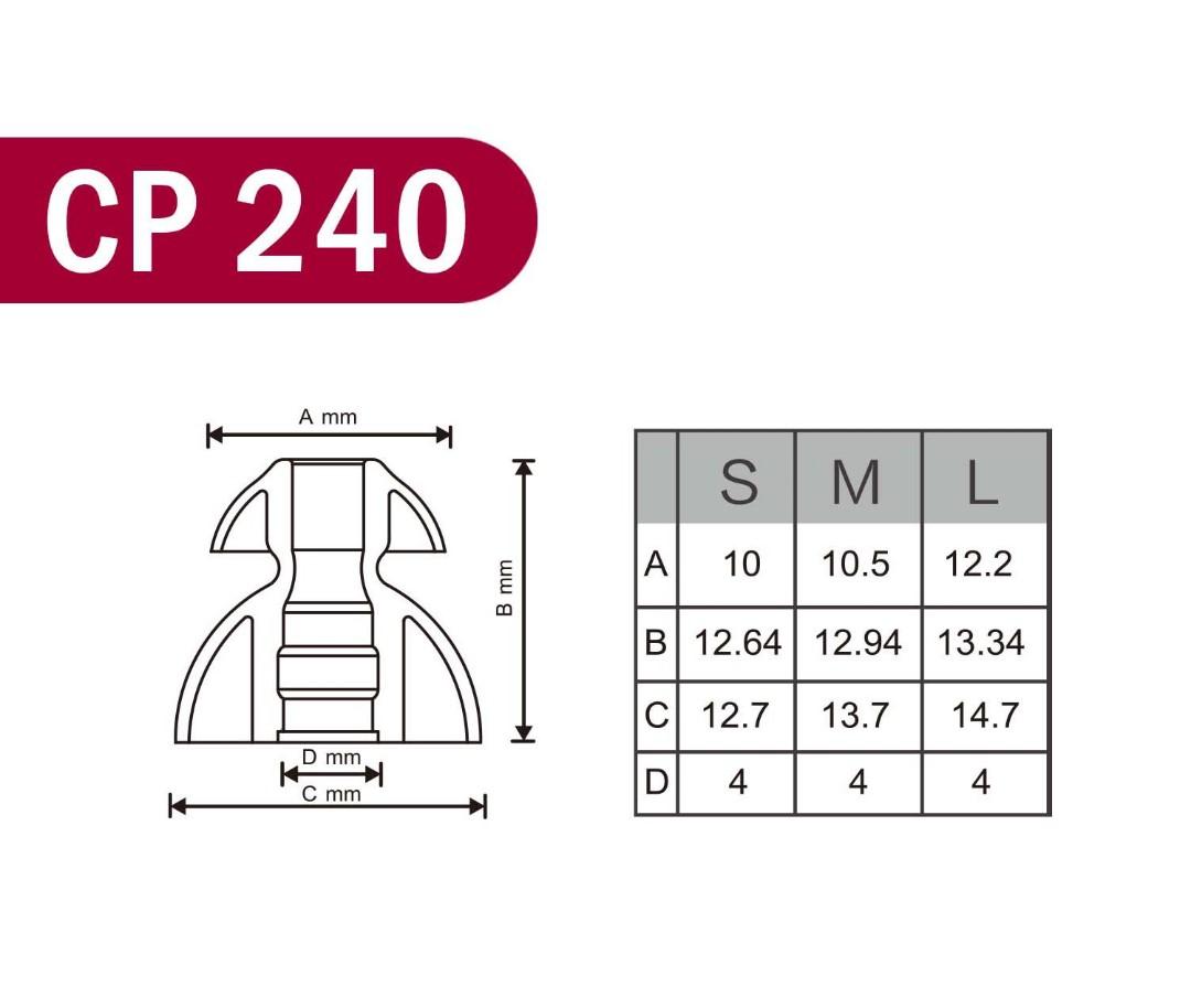 Spinfit cp240 M, Audio, Earphones on Carousell
