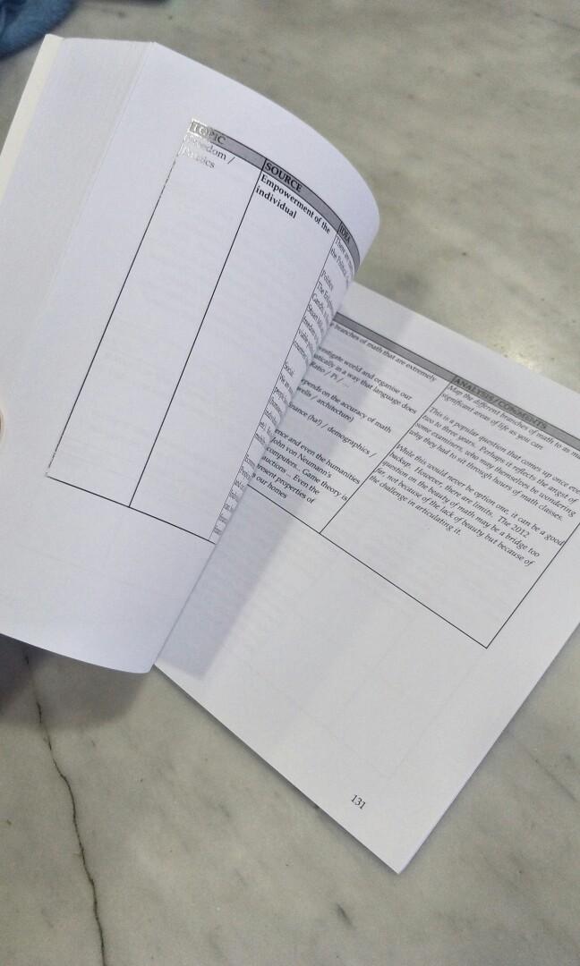 Raffles Trust General Paper Compendium, Books & Stationery, Textbooks ...