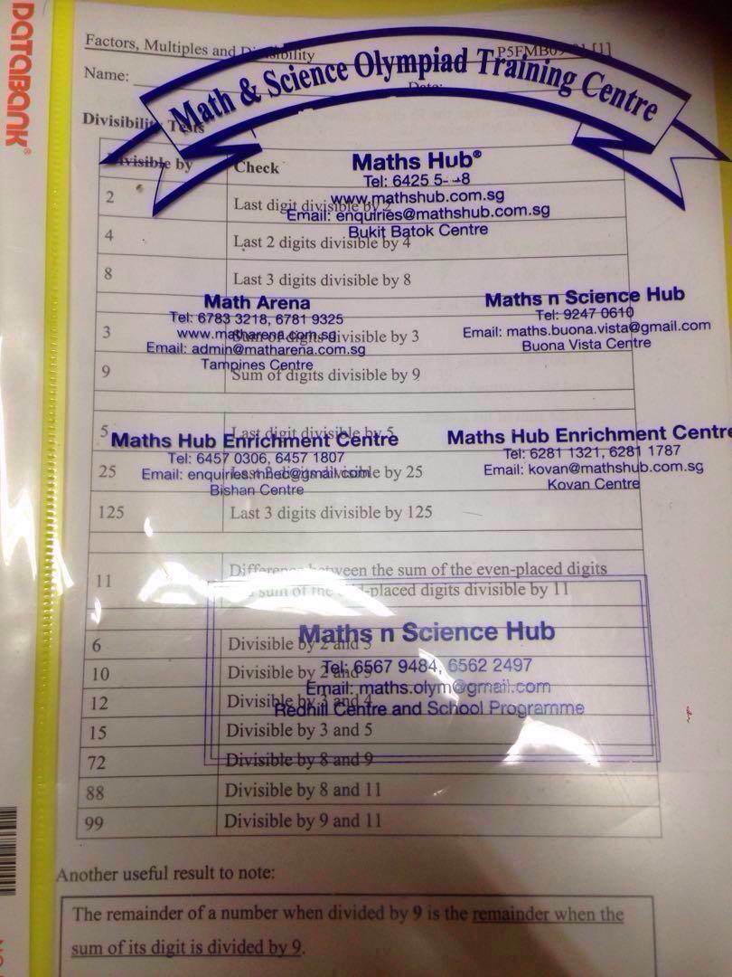 P2 | P3 | P4 | P5 | P6 | NMOS | NMOS Special round | SMOPS | APMOPS ...