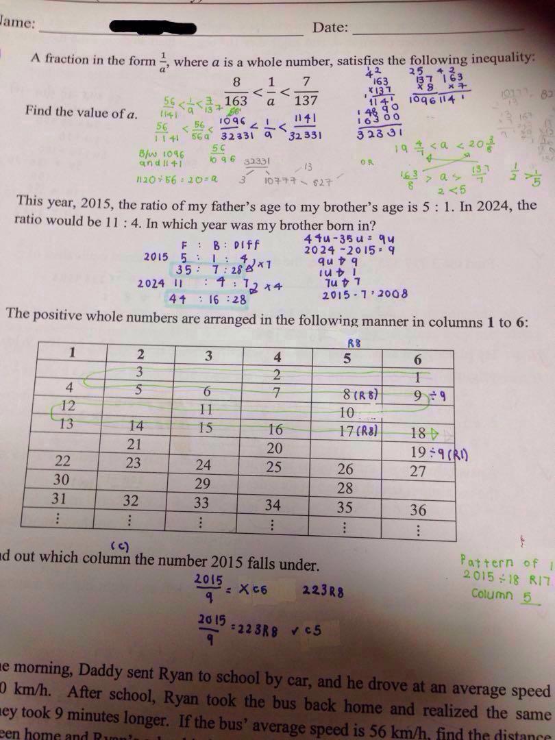 P2 | P3 | P4 | P5 | P6 | NMOS | NMOS Special round | SMOPS | APMOPS ...