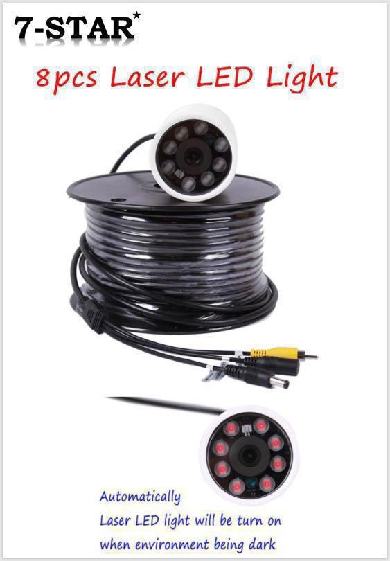 Underwater Marine CCTV Inspection Camera-IP68 Waterproof, SONY Effio ...