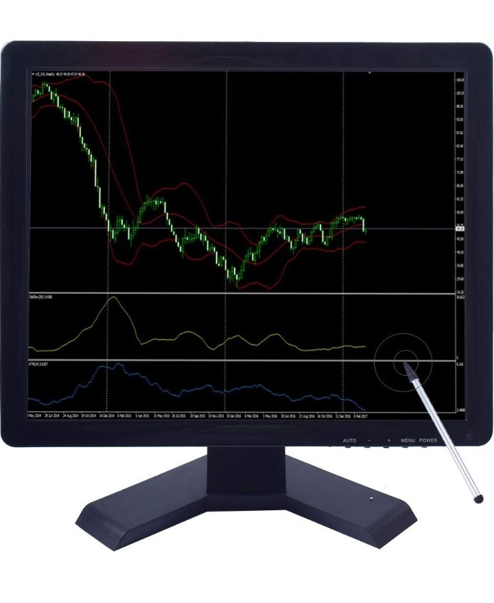 Cocar 17" Touch Screen TFT LCD Monitor Display - 1280x1024 Resolution ...