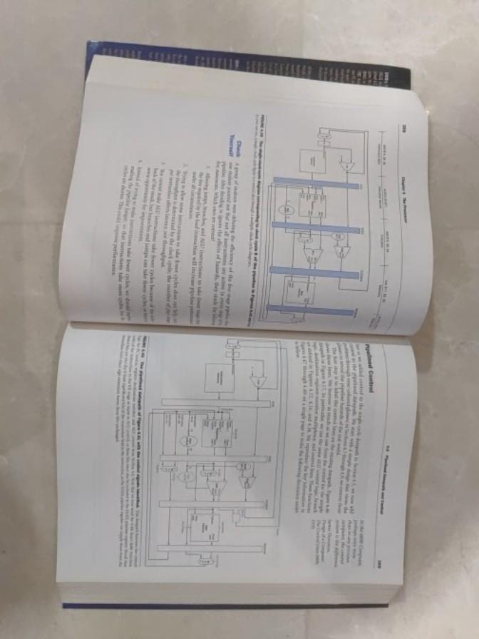 Computer Organization and Design Textbook, Books & Stationery ...