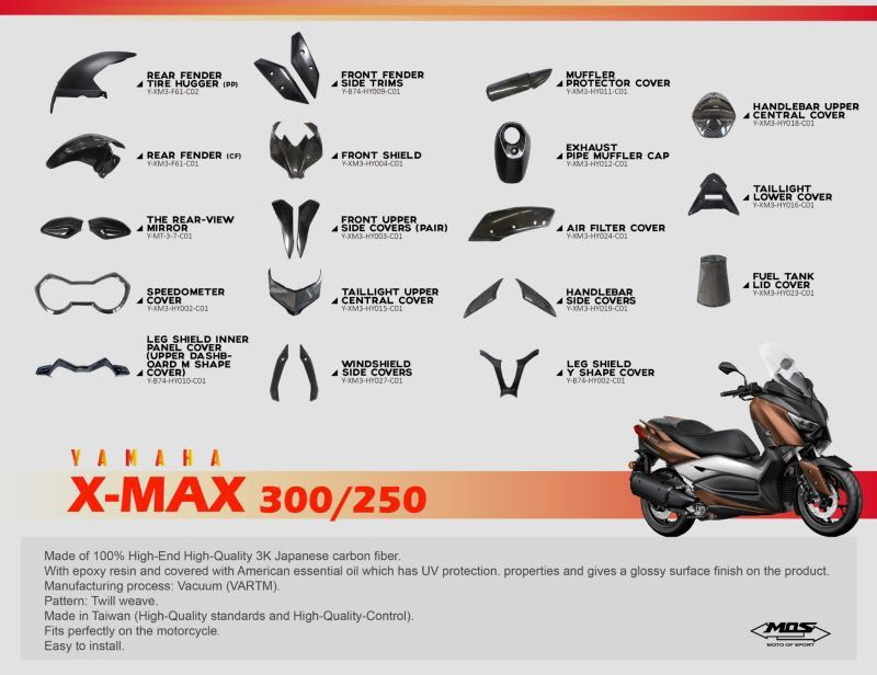MOS CF CARBON FIBER / FIBRE FOR YAMAHA X-MAX XMAX, Motorcycles ...