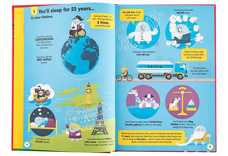 Usborne 100 Things to Know About Books Set of 6, Hobbies & Toys, Books ...