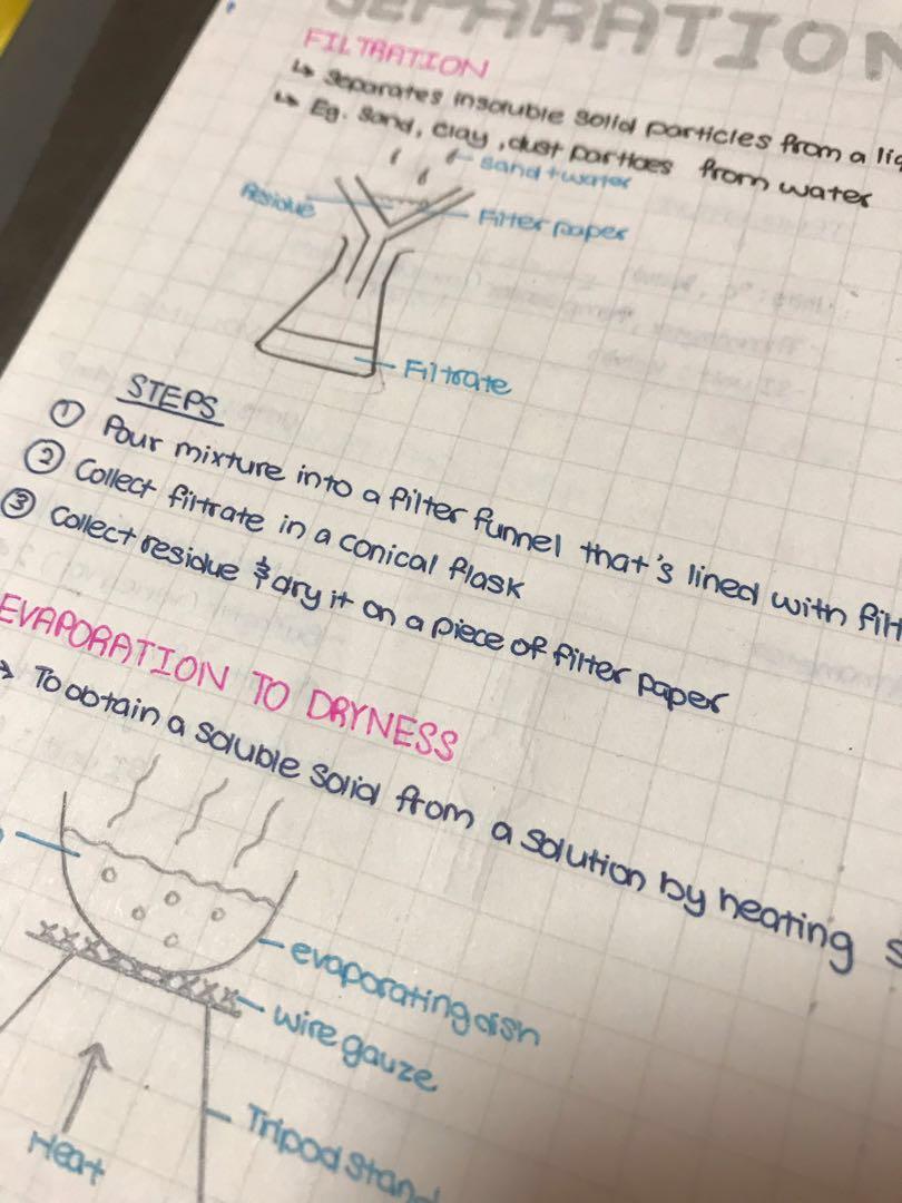 Combined Science Chemistry Handwritten Notes O Level, Books ...