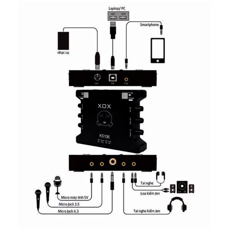 [LAST PC!] XOX KS108 LIVESTREAMING SOUNDCARD FOR BIGO/SMULE ETC, Audio ...
