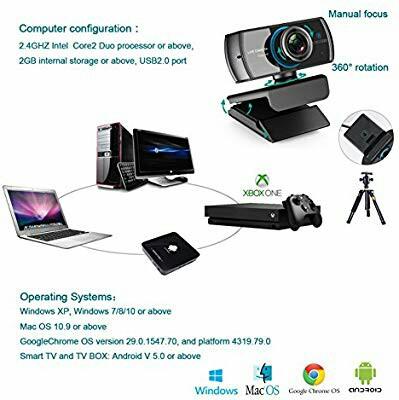 LOGITUBO C920 Webcam for Xbox Streaming HD 1080P Web Cam With Mic 3.0M ...