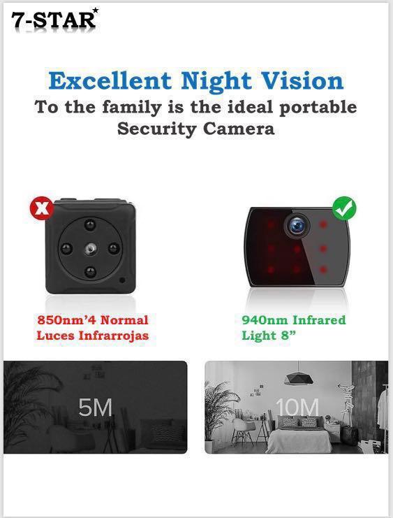 10HRS Battery Spy IP Camera [Features:Full-HD 1080P, 150 Degree Wide ...
