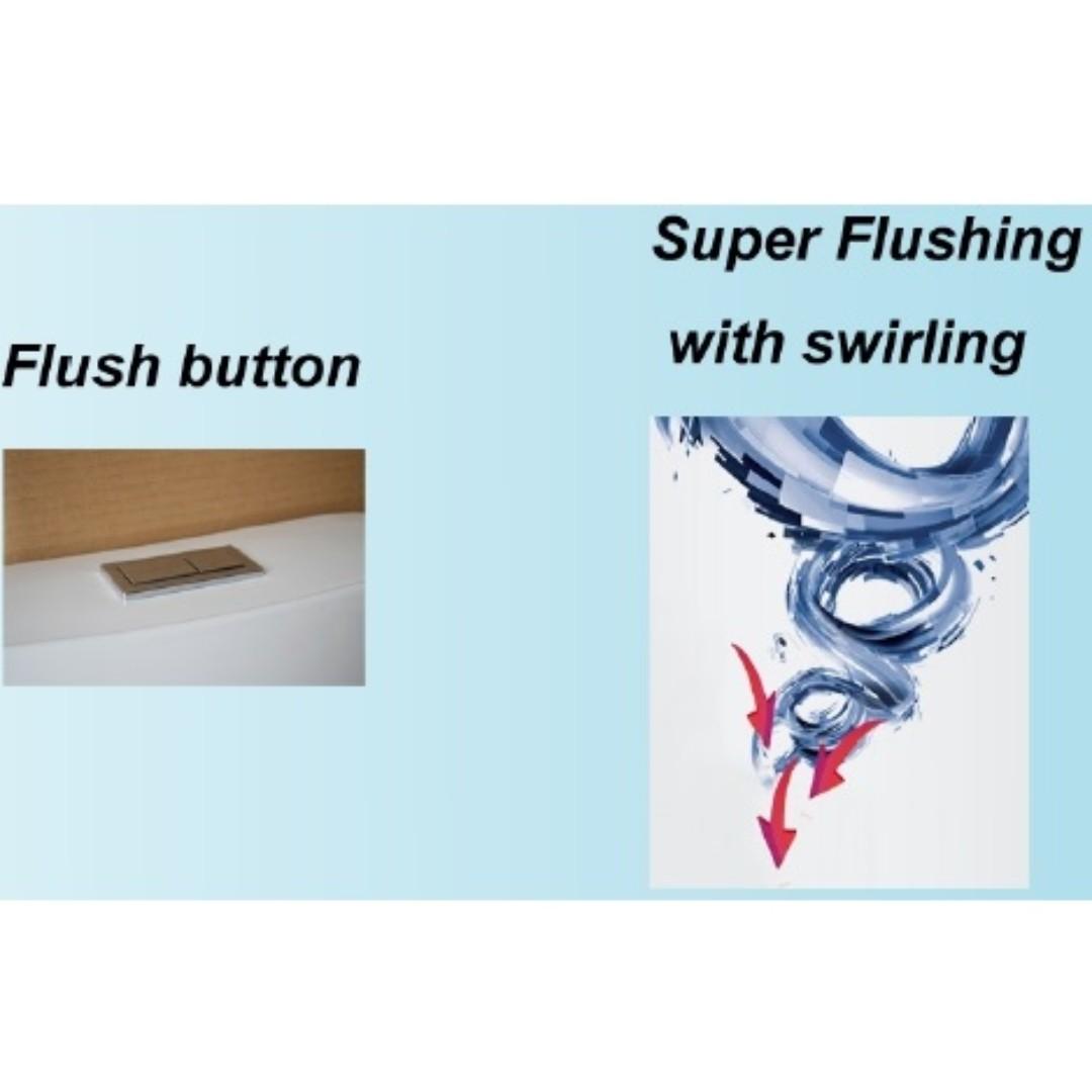 Toilet Bowl With Tornado Vortex Flushing System, Furniture & Home ...