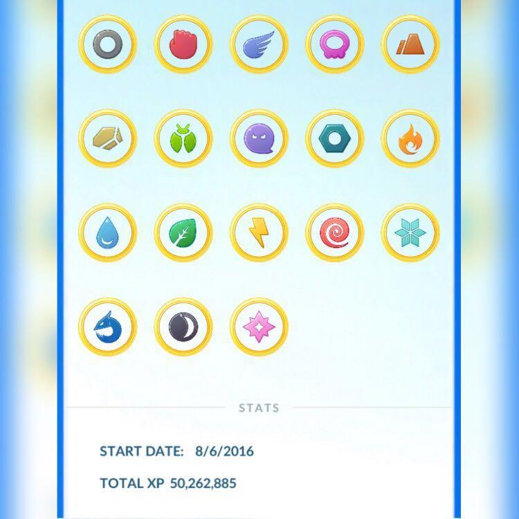 Pokemon Go Level 40 (700+ Iv100, Shiny100s, Legendary100s, 50Mil XP ...
