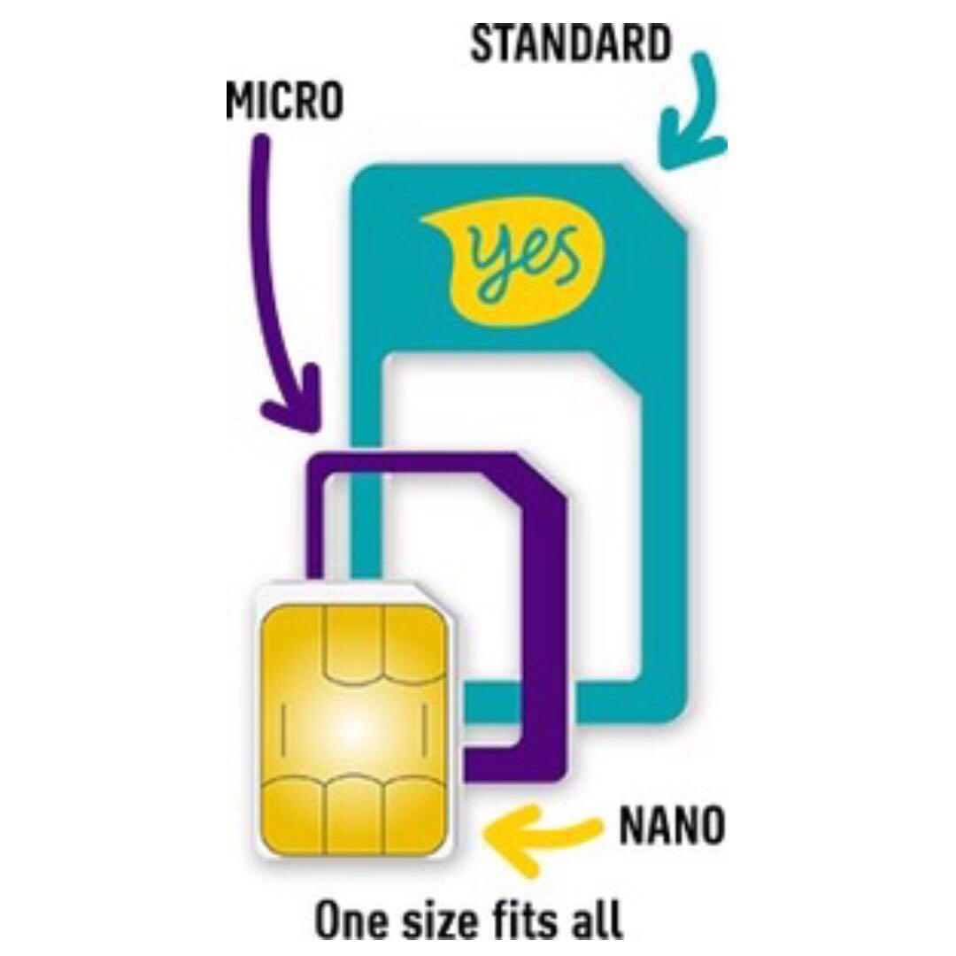 Australia 5GB Travel SIM CARD Optus Mobile 4G Data Roam AU Call SMS 5 ...