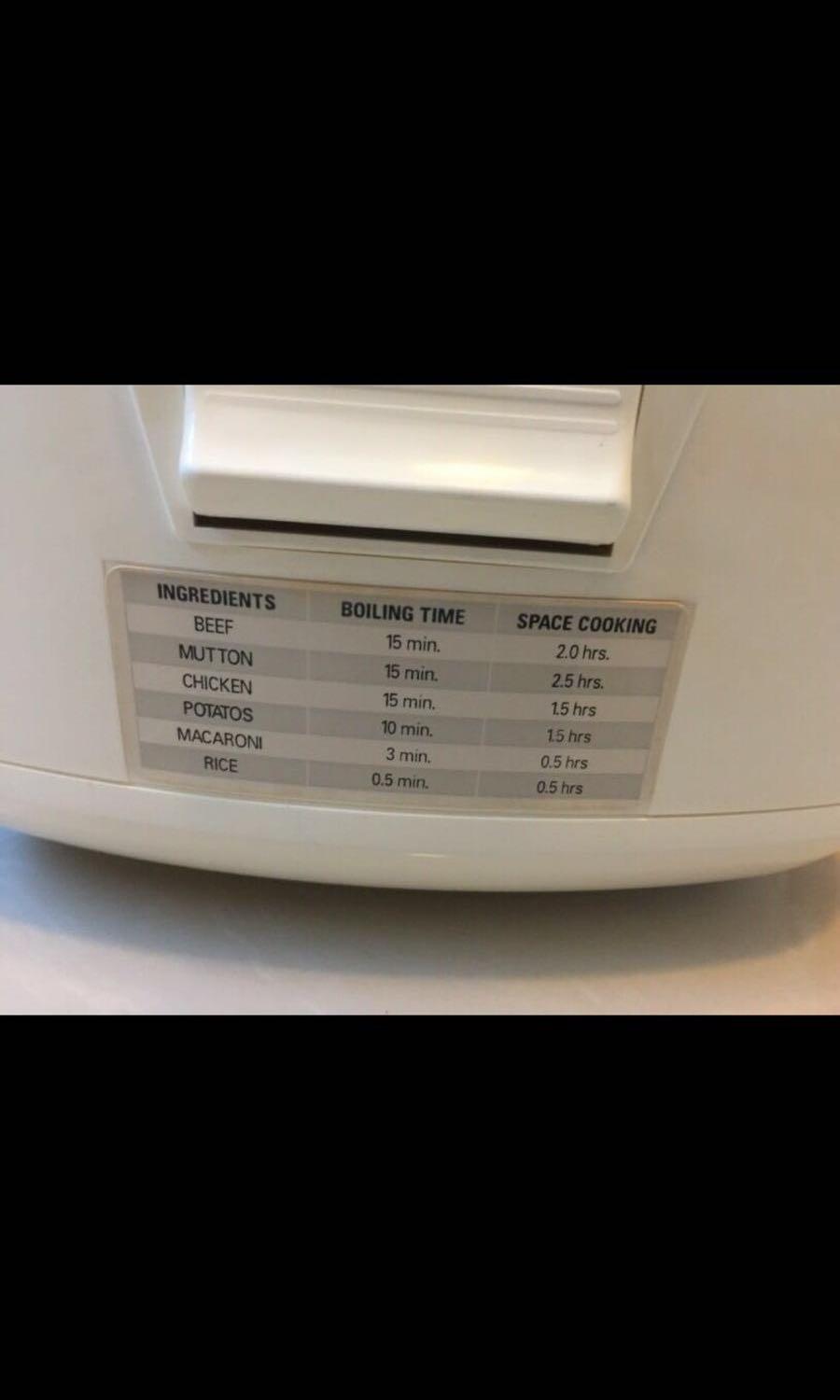 APOLLO SPACE COOKER, TV & Home Appliances, Kitchen Appliances, Cookers ...