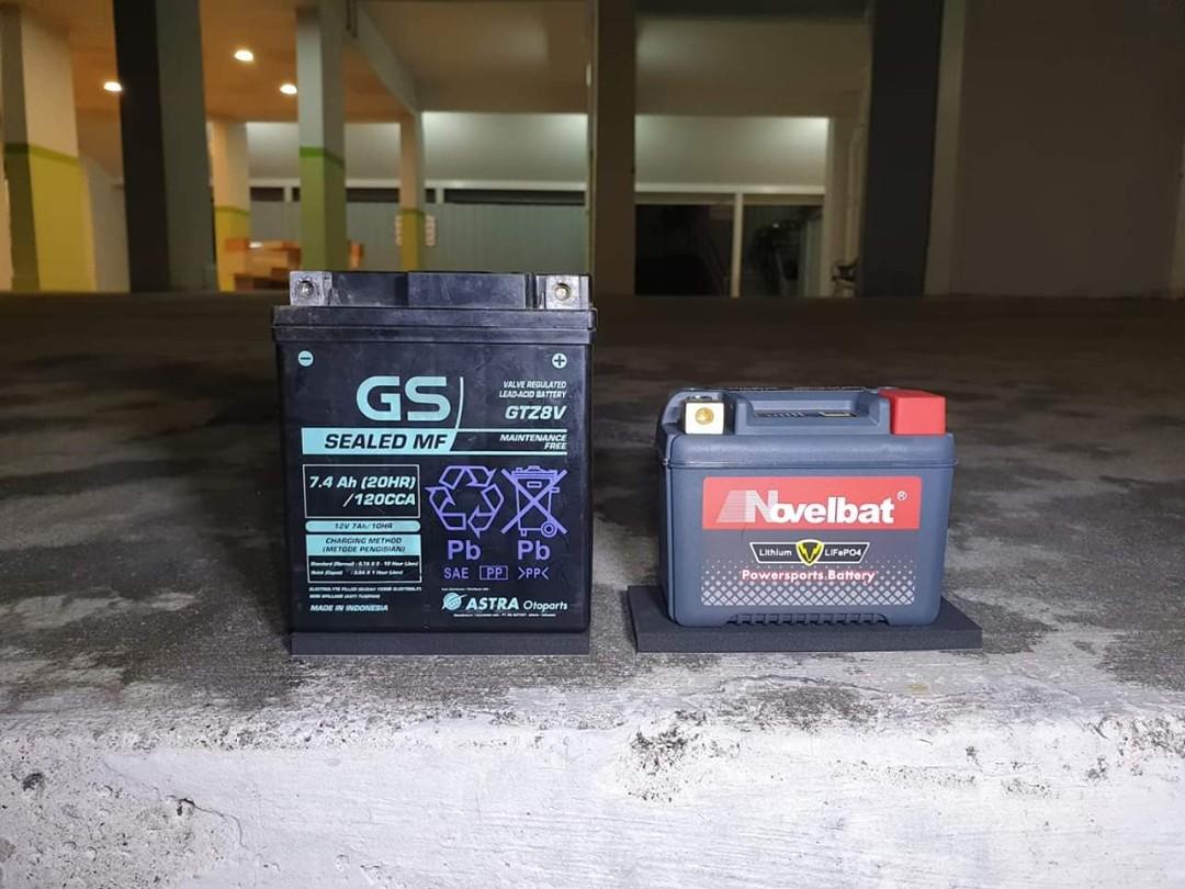 Novelbat Lithium NLFP-7L Batt Battery For Xmax 300 / 250, Motorcycles ...