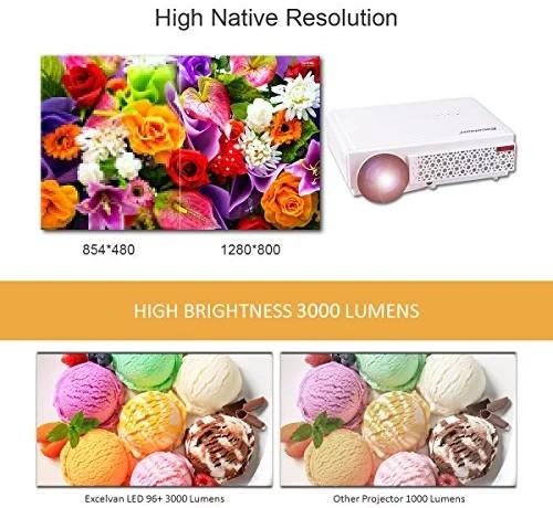Excelvan 96+ LED Projector 3000 Lumena, TV & Home Appliances, TV ...