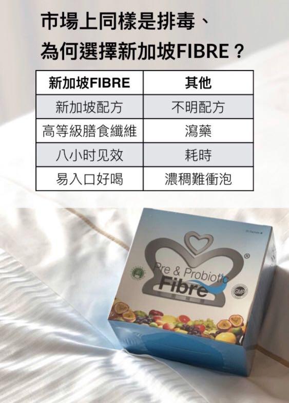 Pre & Probiotic Fibre, Health & Nutrition, Health Supplements, Health ...