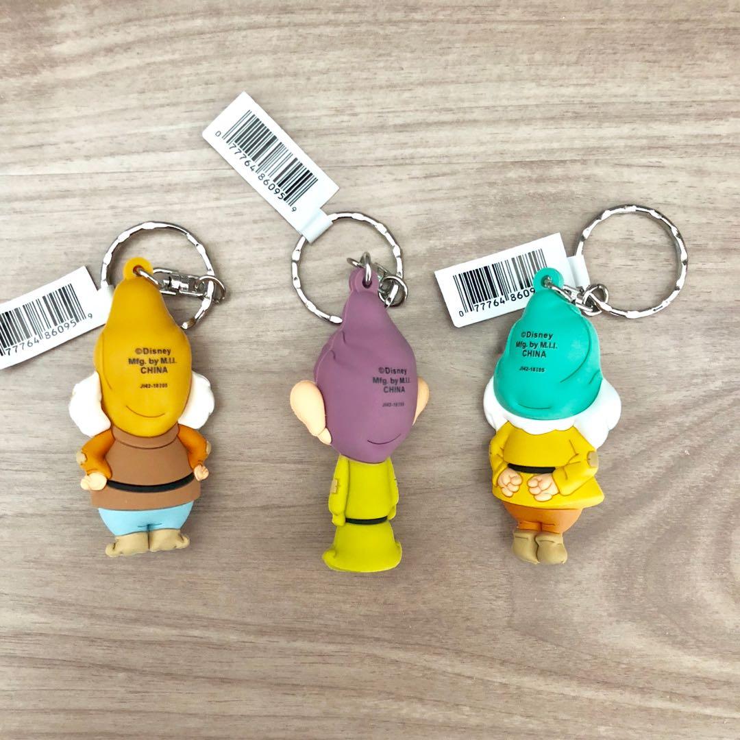 grumpy dwarf keyring