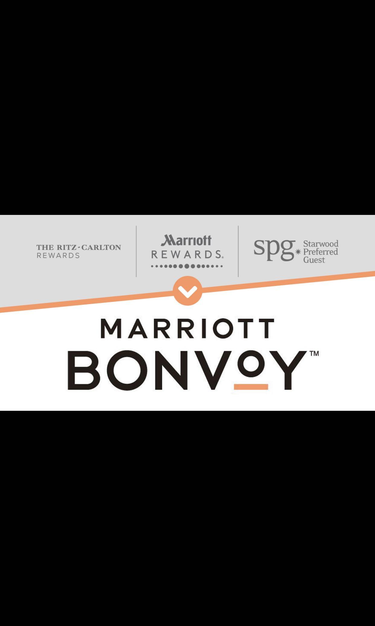 Marriott Bonvoy Titanium Elite STATUS BENEFIT (Lowest Rate, VIP ...