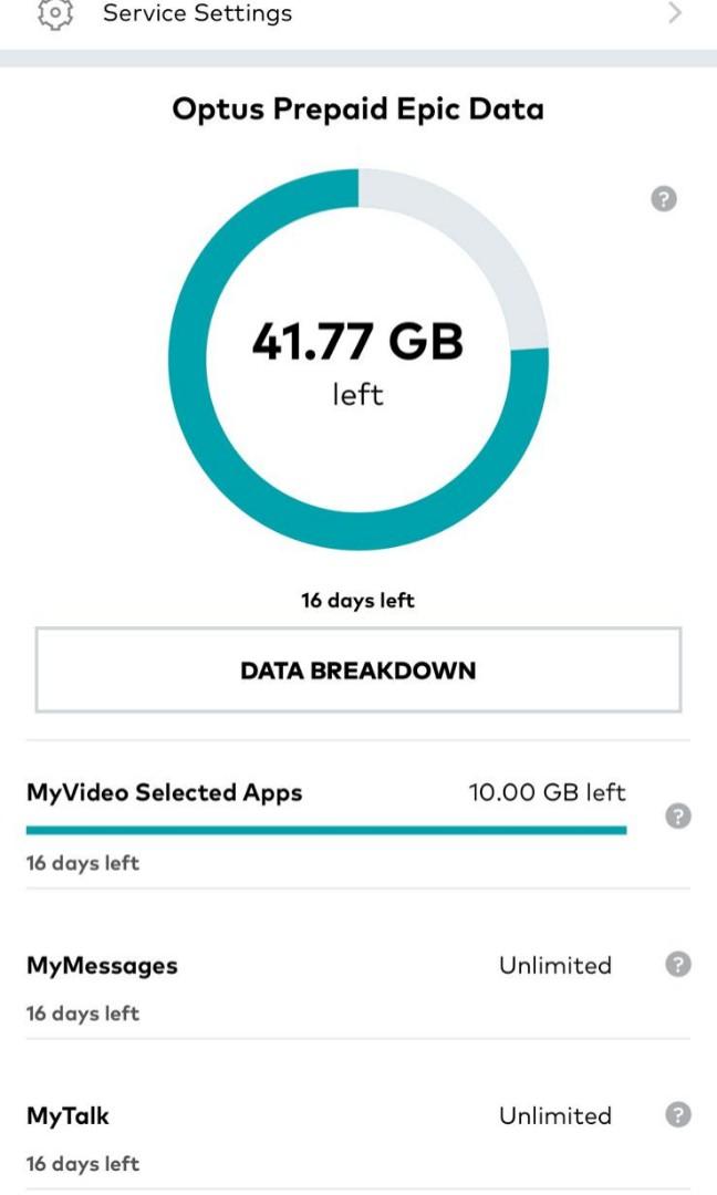 Optus Prepaid Sim for Australia, Mobile Phones & Gadgets, Mobile ...