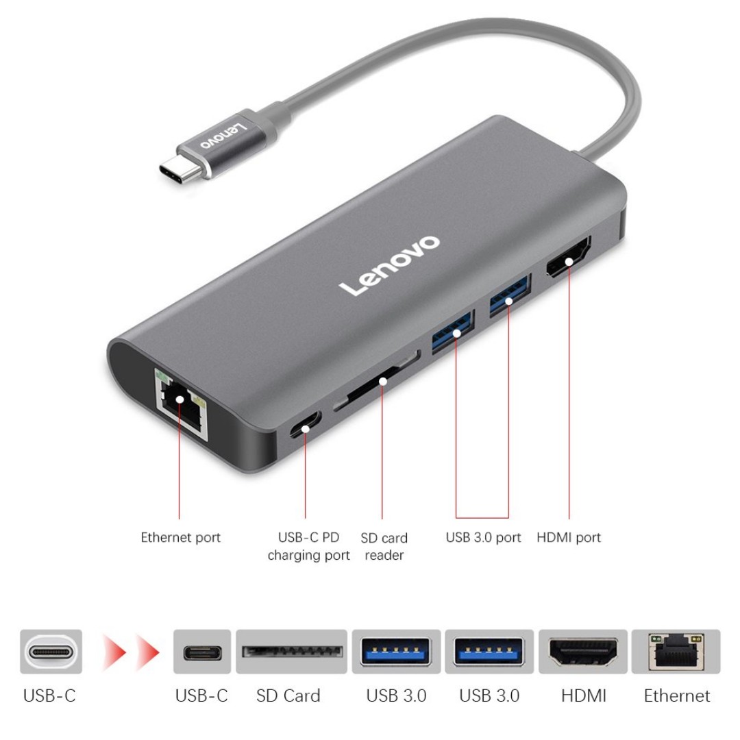 Lenovo USB C Hub C109, Computers & Tech, Parts & Accessories, Cables ... Lenovo USB C Hub C109, Computers & Tech, Parts & Accessories, Cables ...