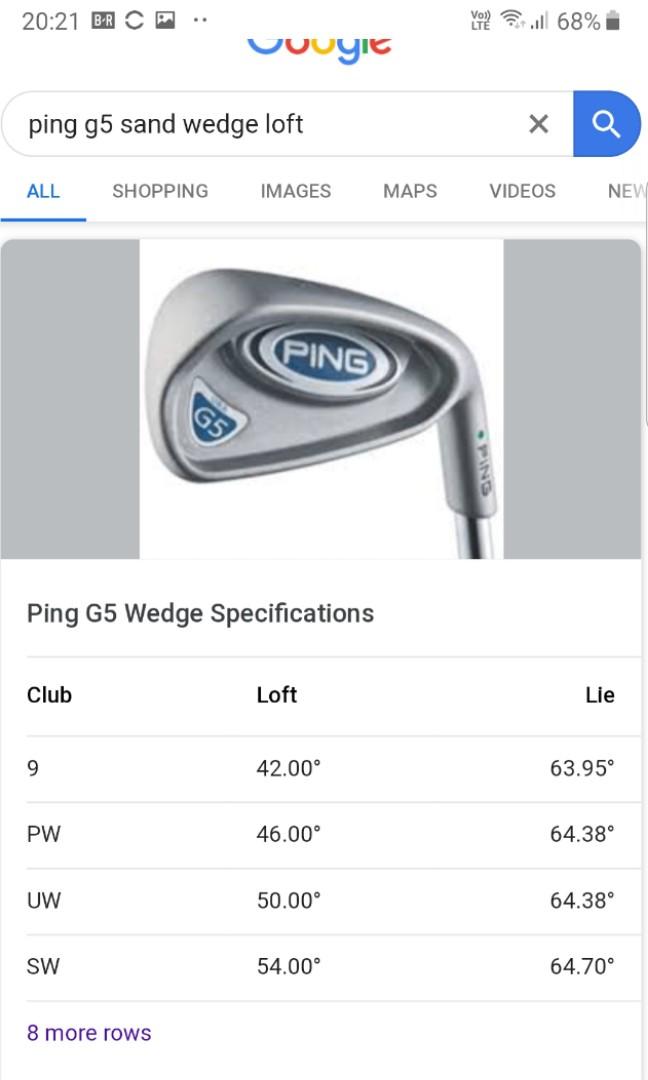 Ping G5 U Wedge, Sports Equipment, Sports & Games, Golf on Carousell