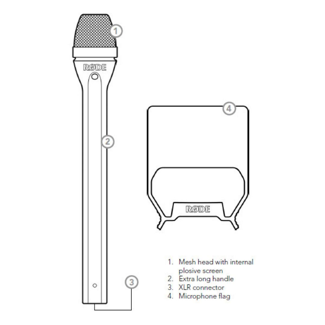 Rode Reporter Omnidirectional Interview Microphone, Photography, Video ...