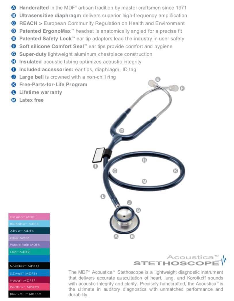 MDF Stethoscope, Health & Nutrition, Medical Supplies & Tools on Carousell