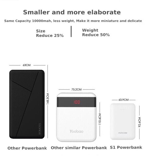 Original Popcorn S1 10000mAh Pocket Style Powerbank Black on Carousell