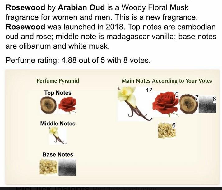 Arabian Oud "Rosewood" - EDP 5ml Sample Decant Spray EDP Perfume Gaharu ...