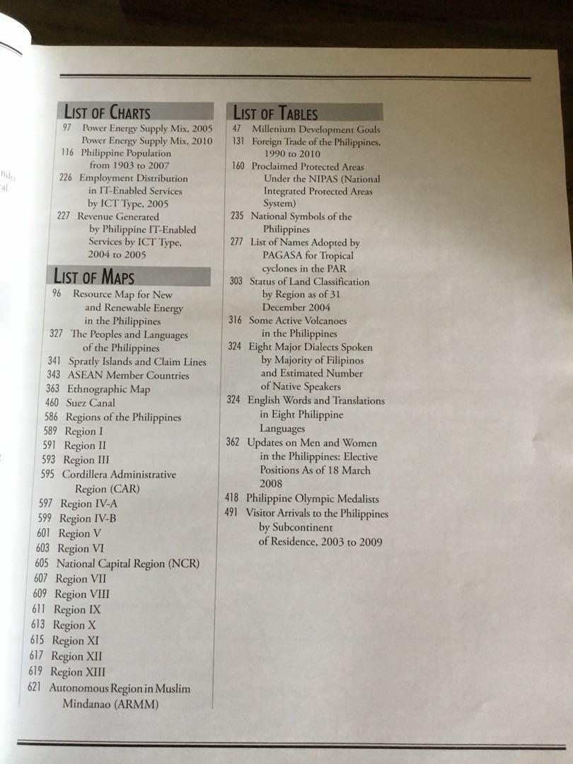 Filway’s Philippine Almanac, Hobbies & Toys, Books & Magazines ...