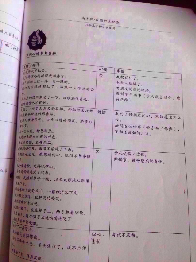 GEP P5 and P6 chinese compo writing guide with supported model essays ...
