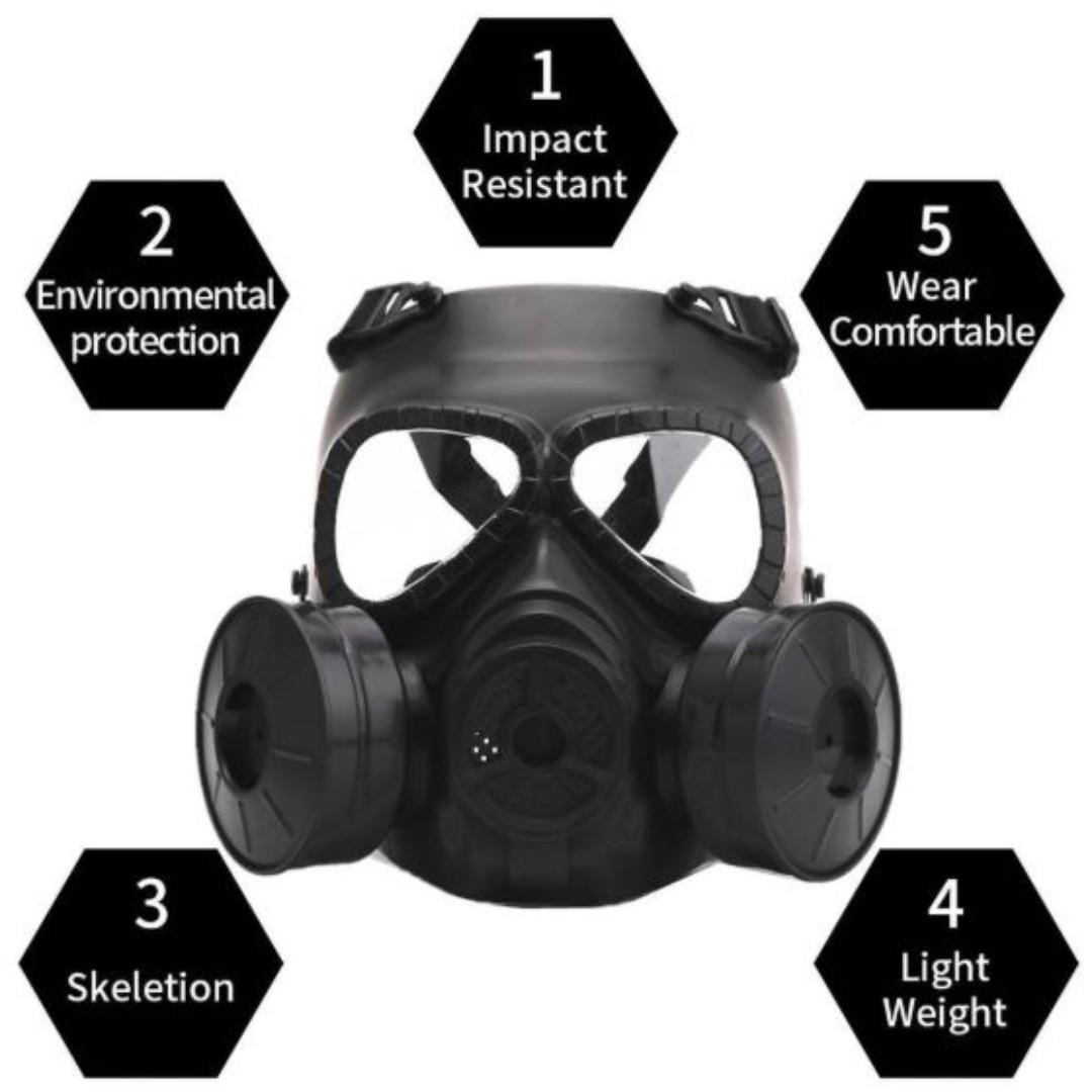 Gas Mask with Dual Ventilation for Props, Photography & Collection ...