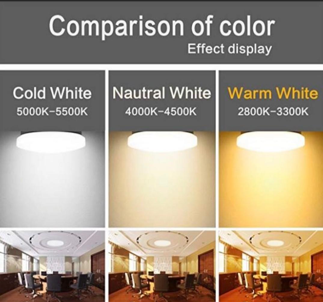 (E1192) Flush Mount LED Ceiling Lights,TryLight 8W,700 Lumens,9.4-inch ...