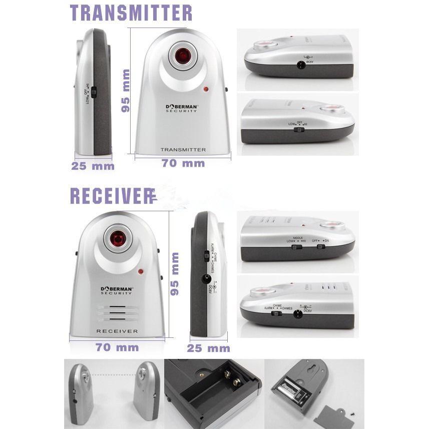 IR Infrared Security Beam Intruder Alarm Motion Sensor, Furniture ...