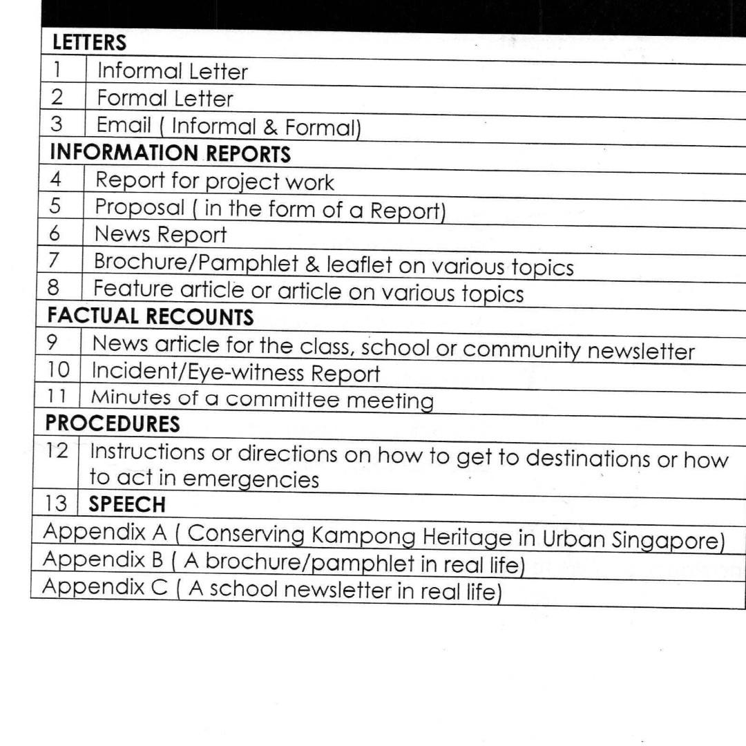Sec 1 to 4 English Situational Writing Layout, Hobbies & Toys, Books ...