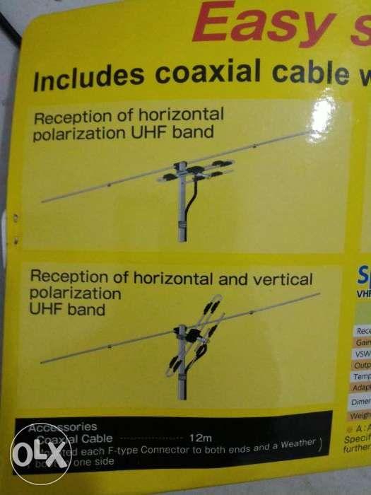 Maspro Hyrbrid Digital Analog TV Antenna, Audio, Other Audio Equipment ...