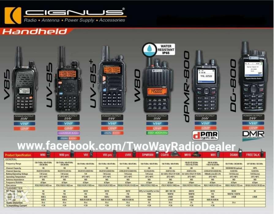 Cignus digital DMR portable radio, Mobile Phones & Gadgets, Walkie ...