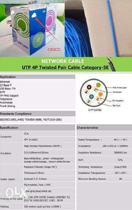 Fiber cable CAT6 Cable Faceplate Patch Panel Media converter, Computers ...
