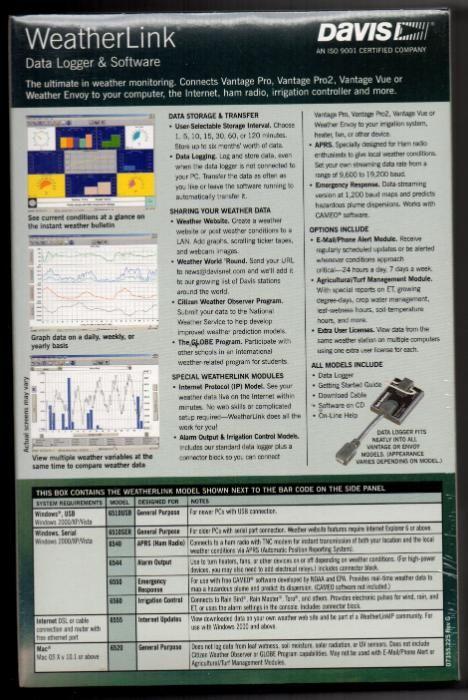 Wireless Weather Station, Professional Type, DAVIS, Automated Weather ...