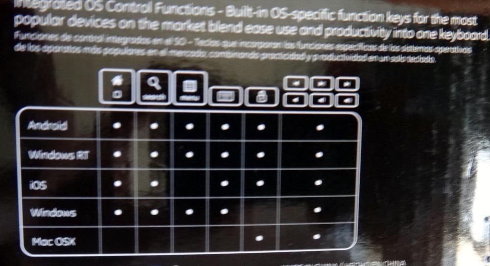 GE Jasco Wireless Bluetooth Keyboard 98617 NewUSA on Carousell