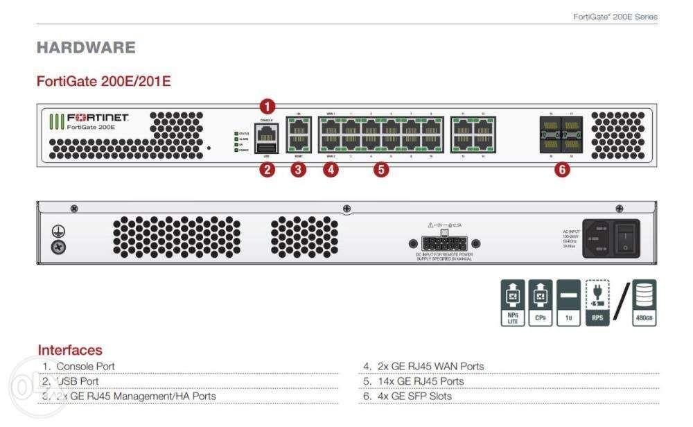 Fortinet FortiGate FG 200E Next-Gen Firewall plus 24x7 FortiCare and ...